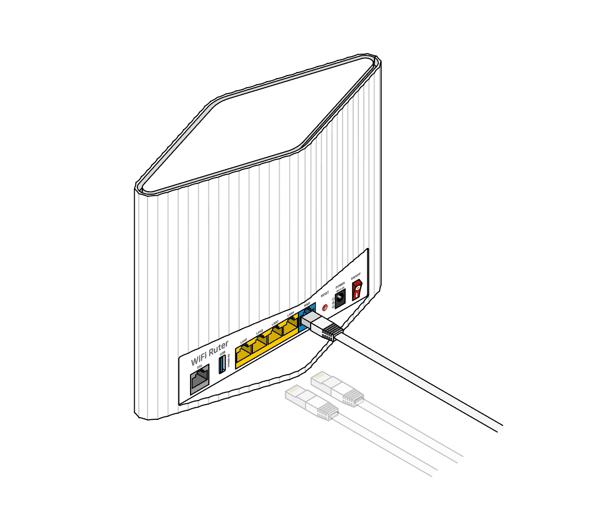 Hjelp til WiFi Ruter | Telenor