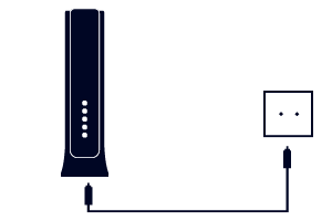 Oppkobling av kabel-modem - Telenor